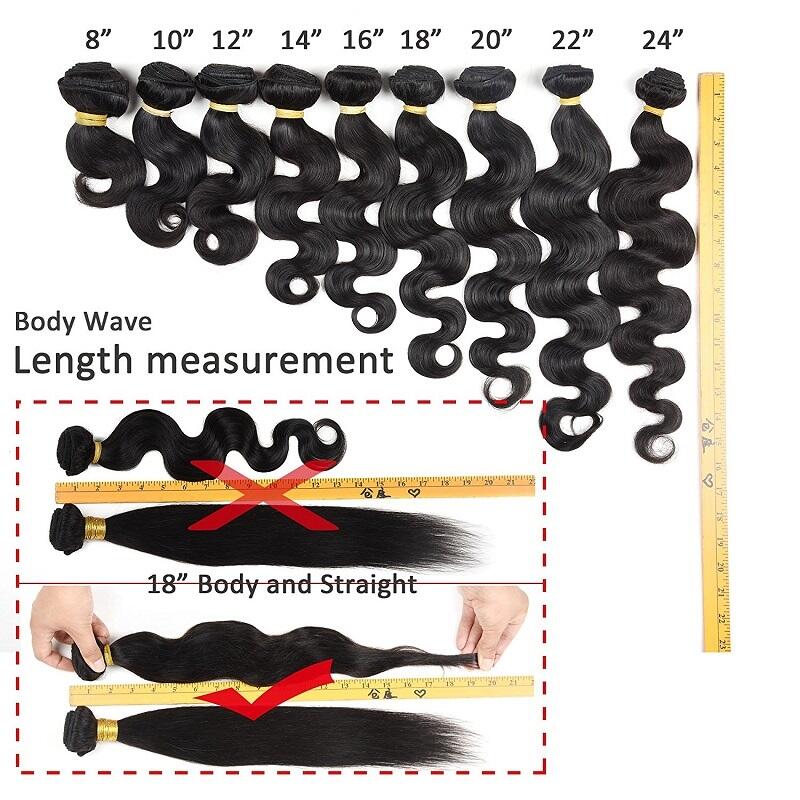 Weave Length Chart: Most Detailed Reference for Choosing Hair Length