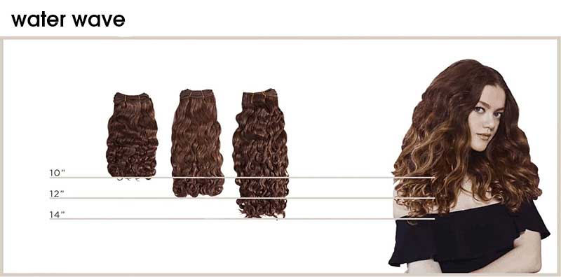 Weave Length Chart: Most Detailed Reference for Choosing Hair Length