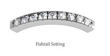 16 Types of Ring Settings