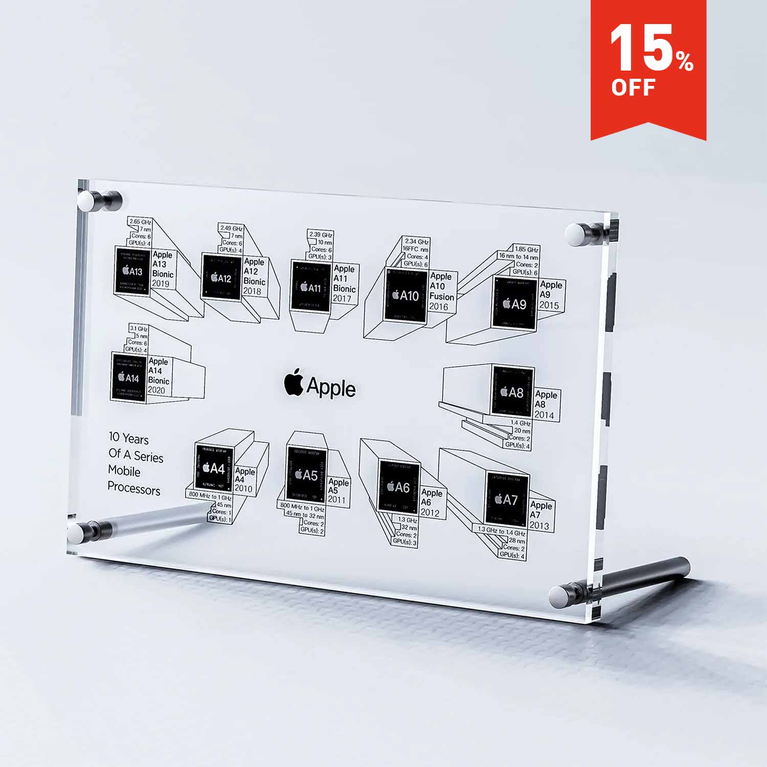 Apple A-series Chips – Grid Studio