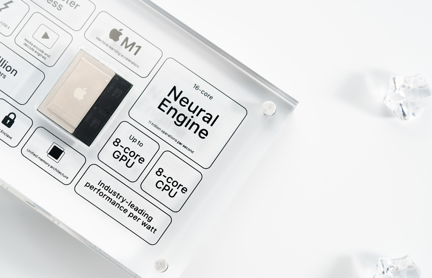 GRID® M1 Chip-Grid Studio