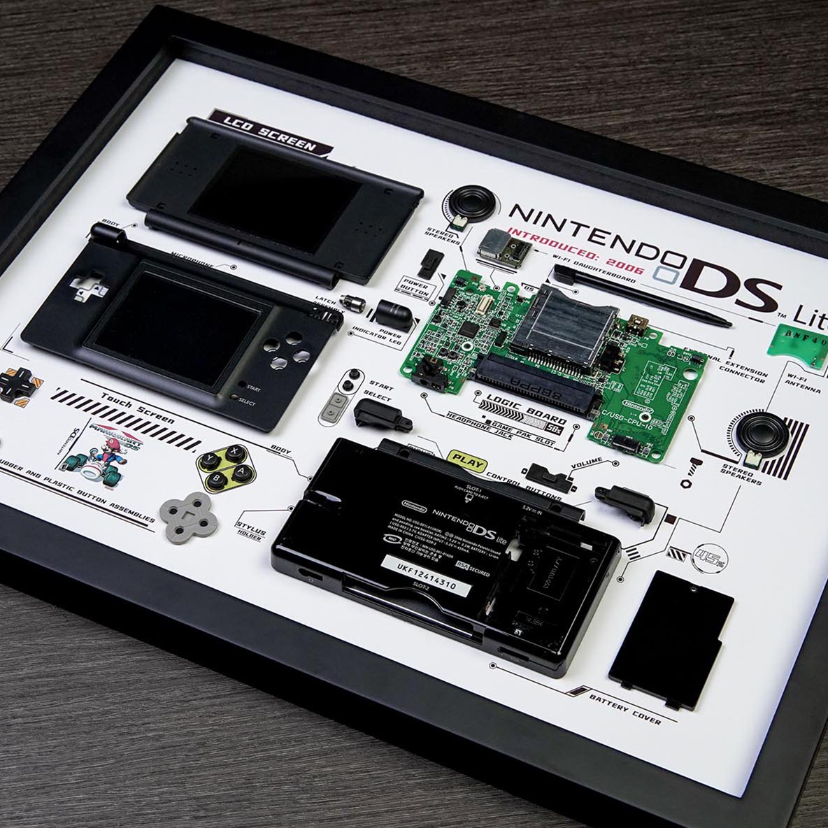 GRID NDS Lite