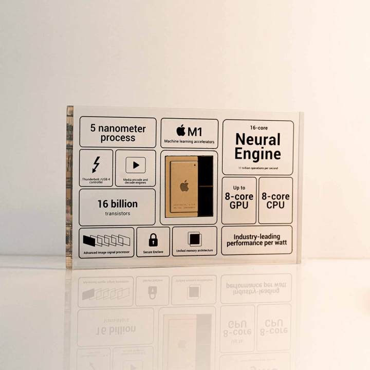 GRID® M1 Chip-Grid Studio