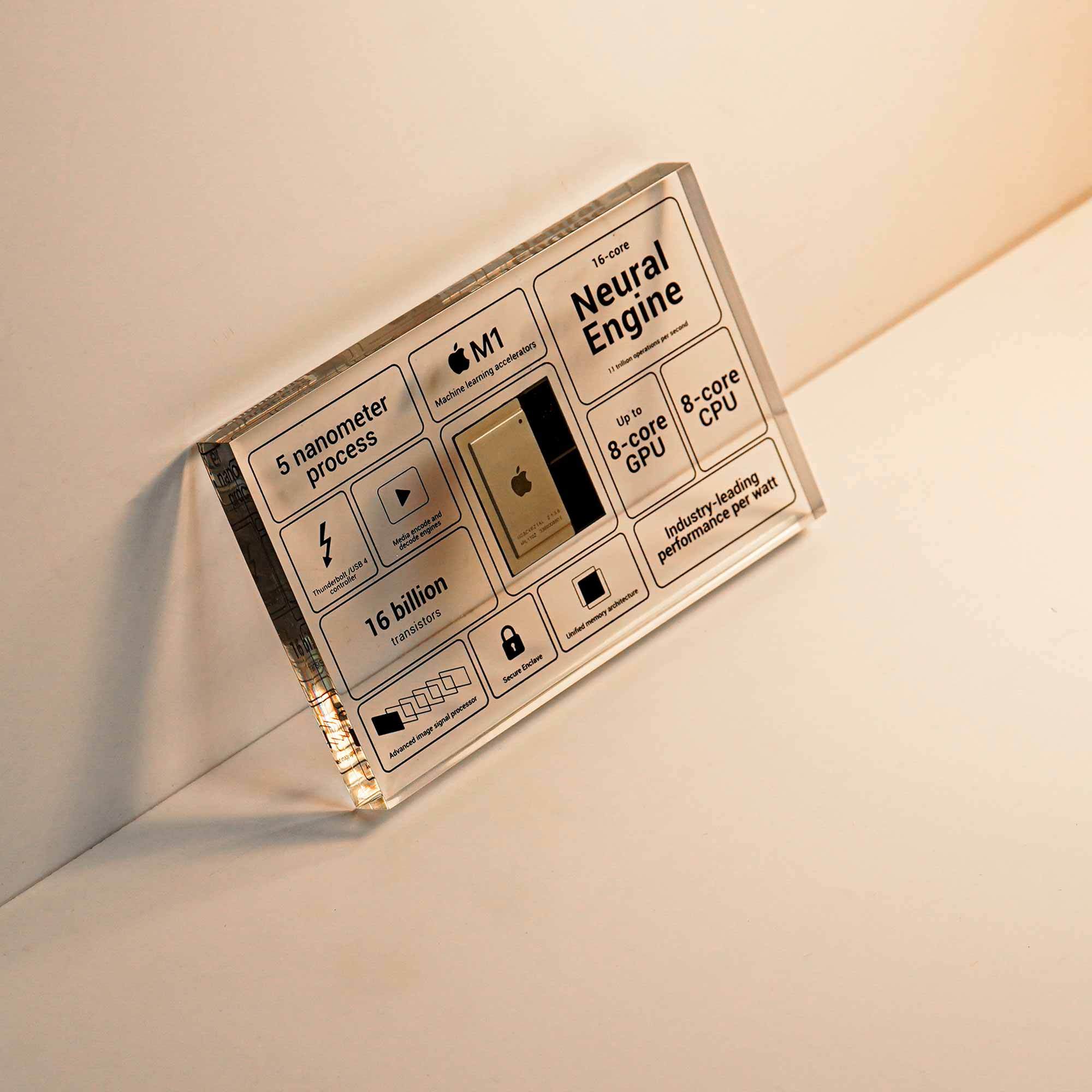 GRID® M1 Chip-Grid Studio