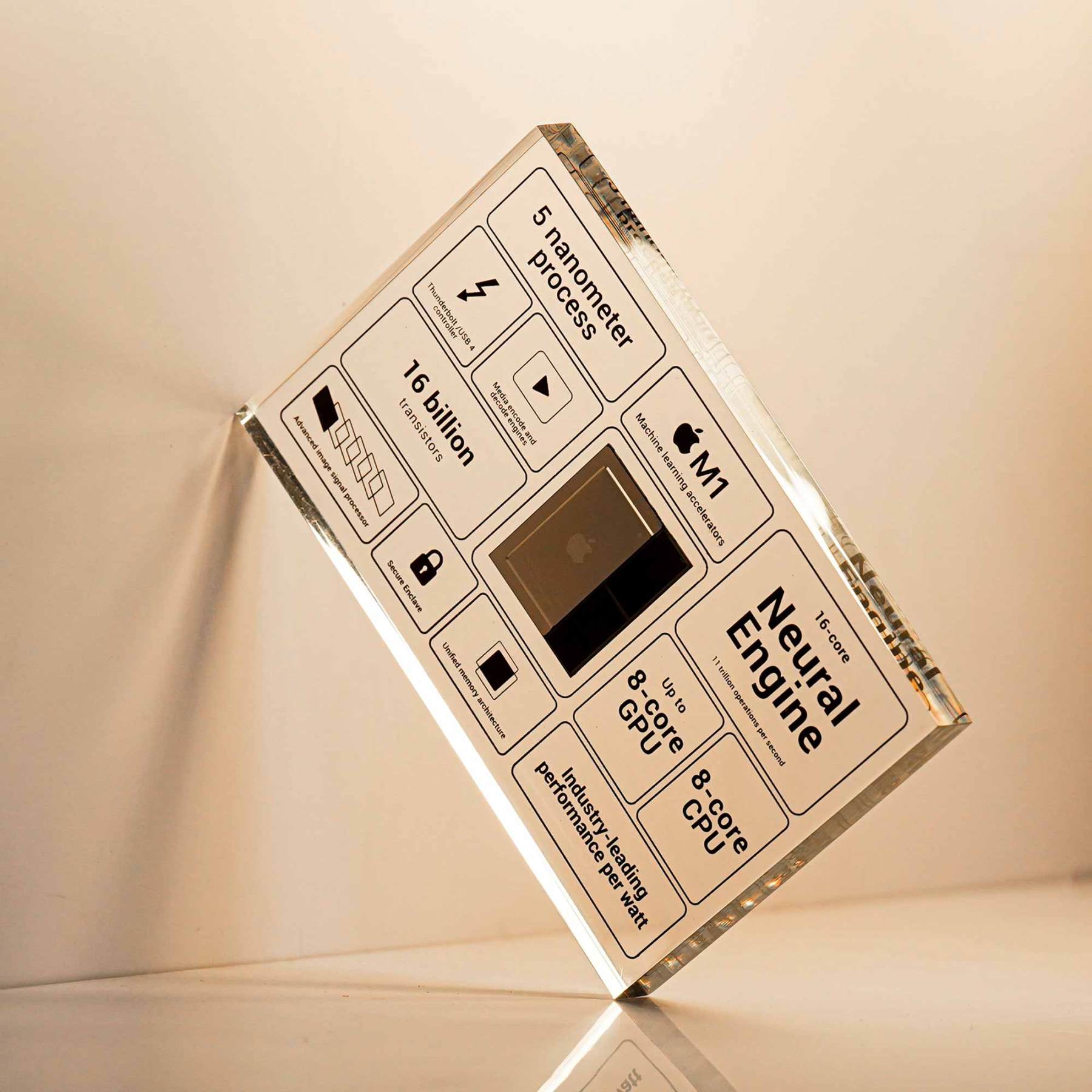 GRID® M1 Chip-Grid Studio