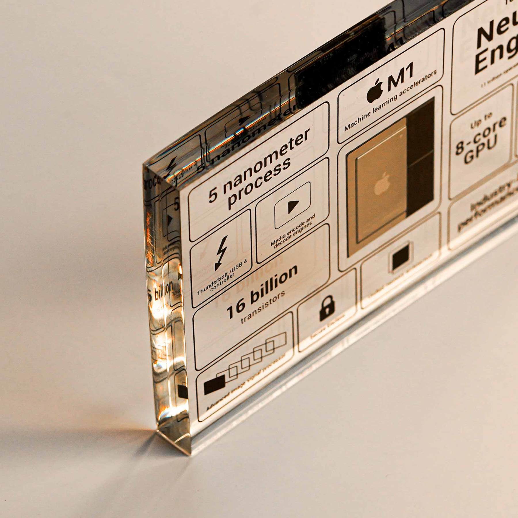 GRID® M1 Chip-Grid Studio