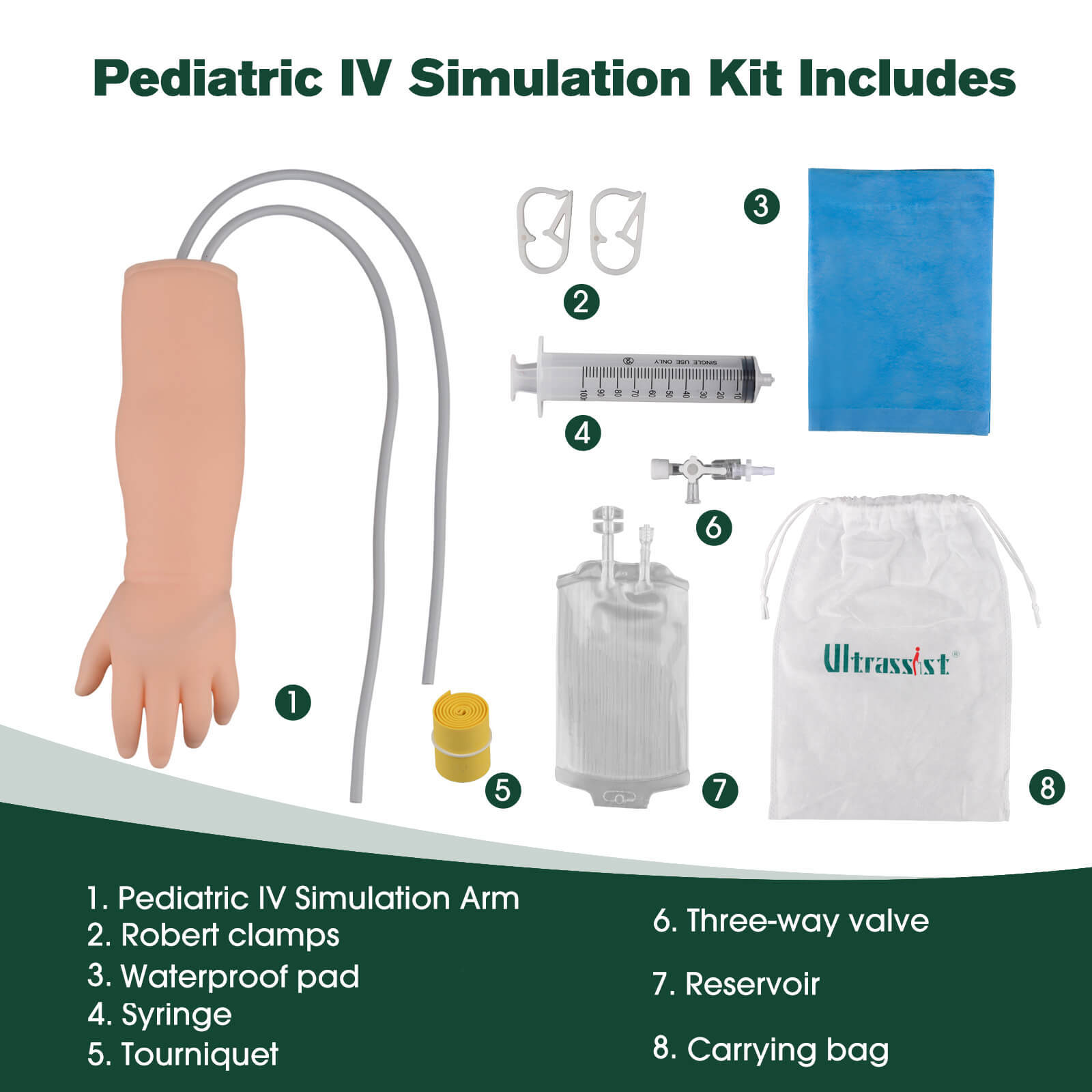 Pediatric IV & Phlebotomy Practice Arm Kit for Neonatal IV Training ...