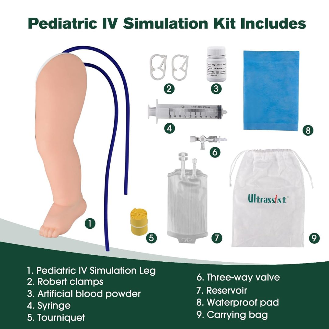 Common Sites for Intramuscular Injection: 4 IM Areas Explained – Ultrassist