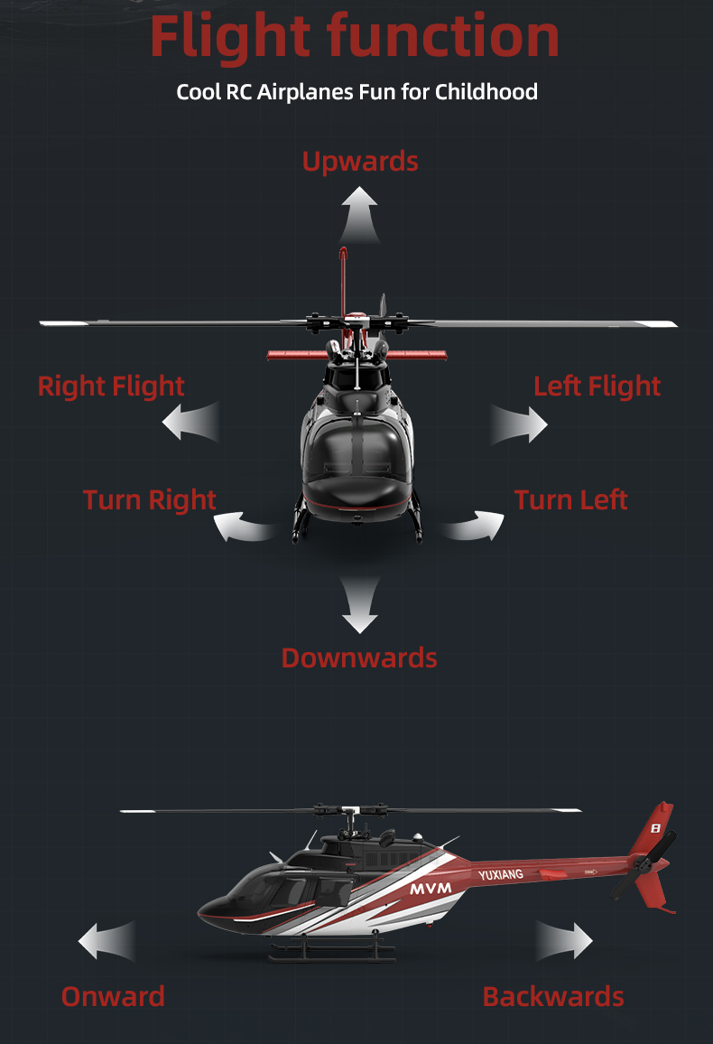 YuXiang F08 Bell206 Jet Ranger Gyro Stabilized 5CH YuXiang F08 Bell206 Jet Ranger Gyro Stabilized 5CH