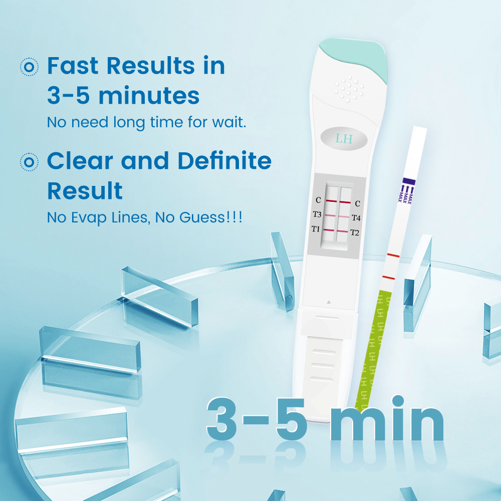 Ovulation day test + LH ovulation test combo pack-AccuFast