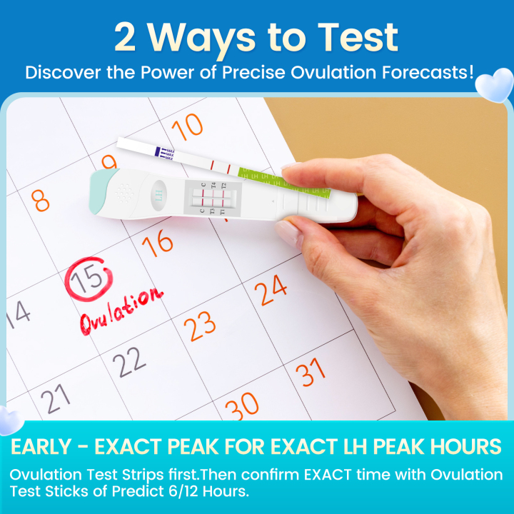 Ovulation day test + LH ovulation test combo pack-AccuFast