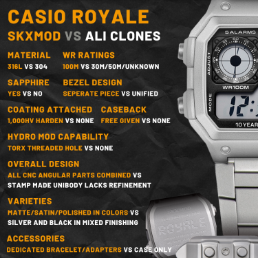 [SKXMOD] #1 Casio Royale Completed Build