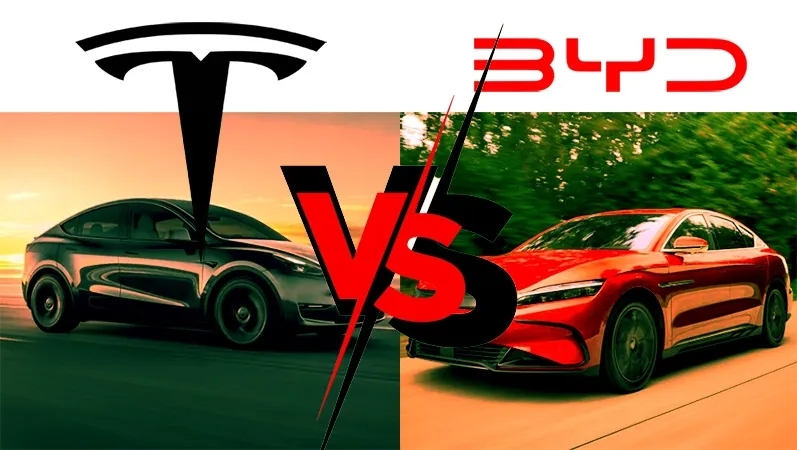 Tesla’s Competitive Landscape in 2026: From BYD to Growing Global EV ...