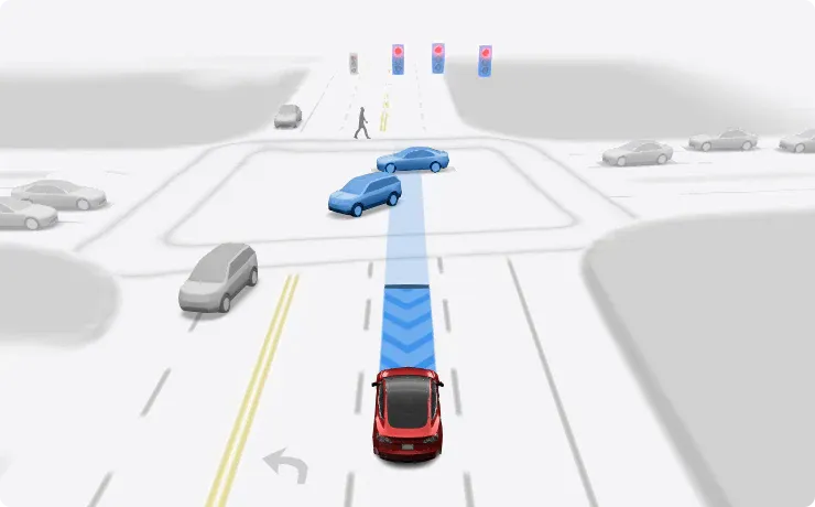 Full Self-Driving v14.2 Approaching Wide Release: The Next Evolution of ...