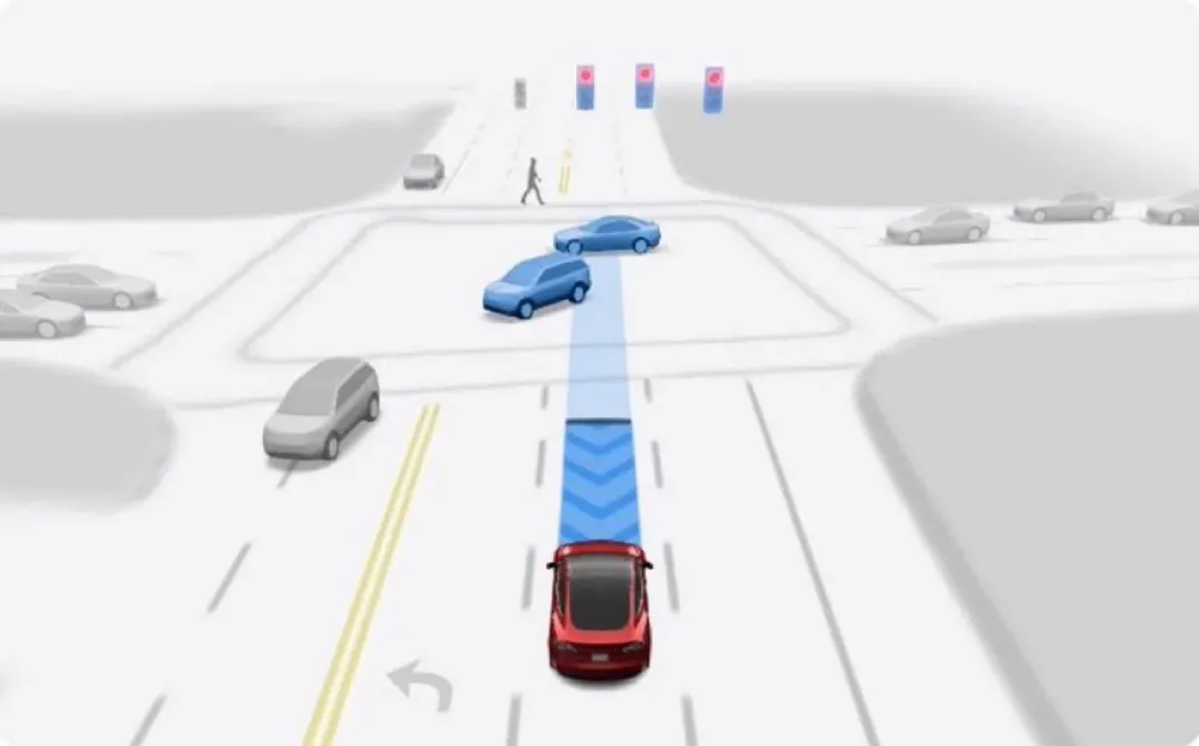 Is Tesla FSD V12 Truly Ready for Europe Roads? – TESMAG