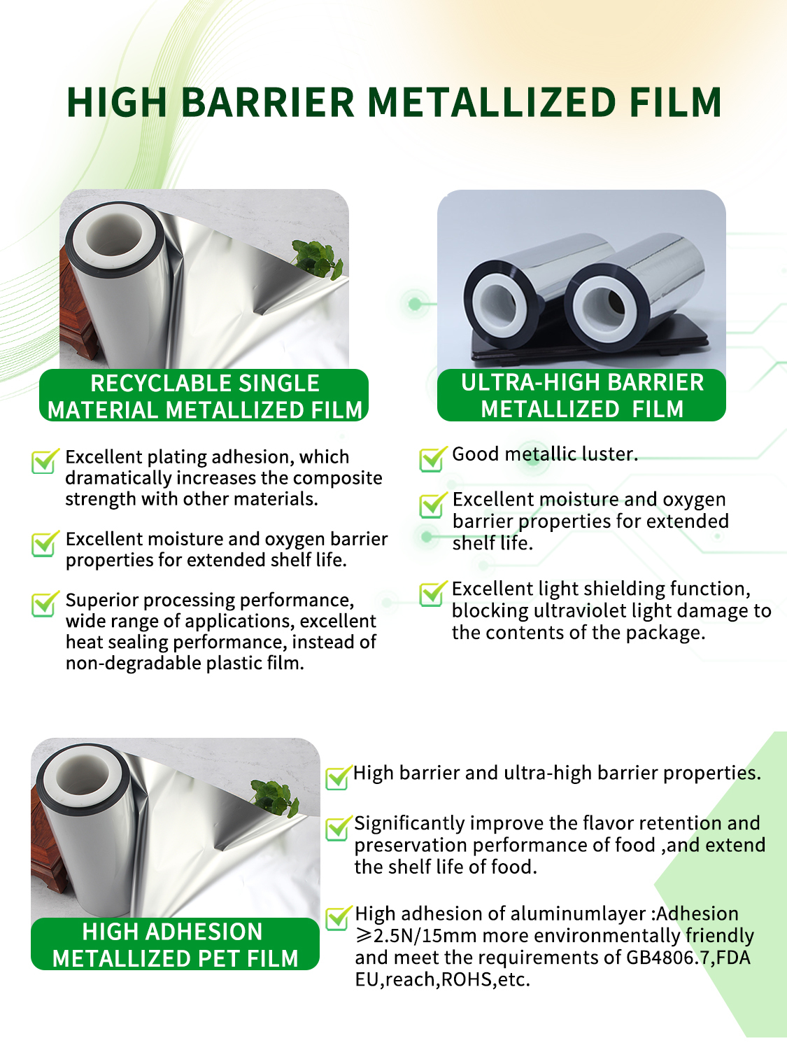 metallized PET film,BOPP metallized film,Vacuum metallized PET film,