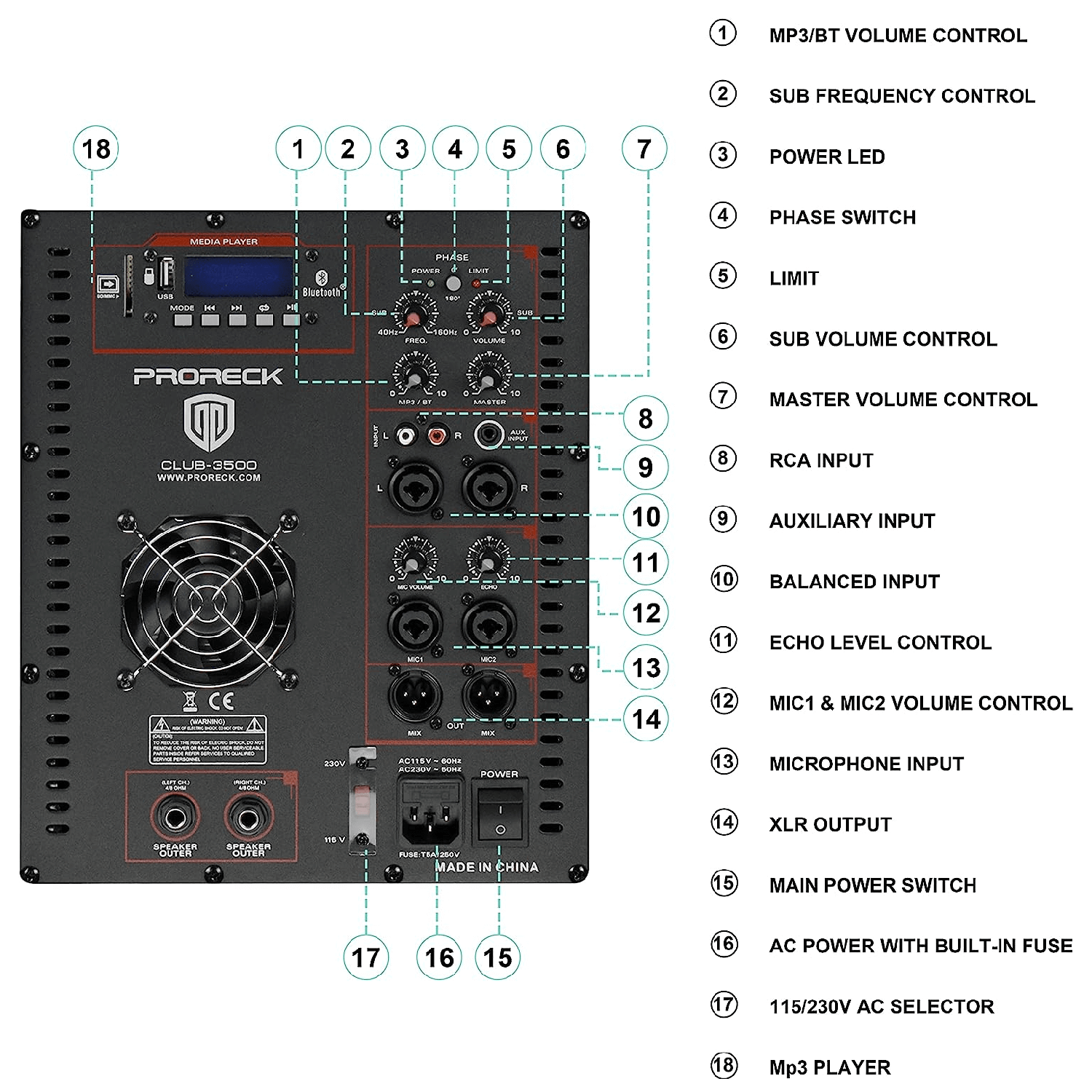 PRORECK Club 3500 | Bluetooth 3500W Party PA System