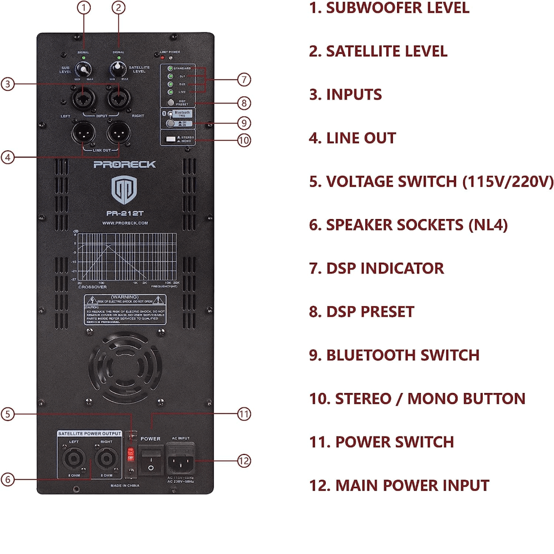 PRORECK PR-212TS | 7200W Dual-12 Inch Suboofers Large PA system