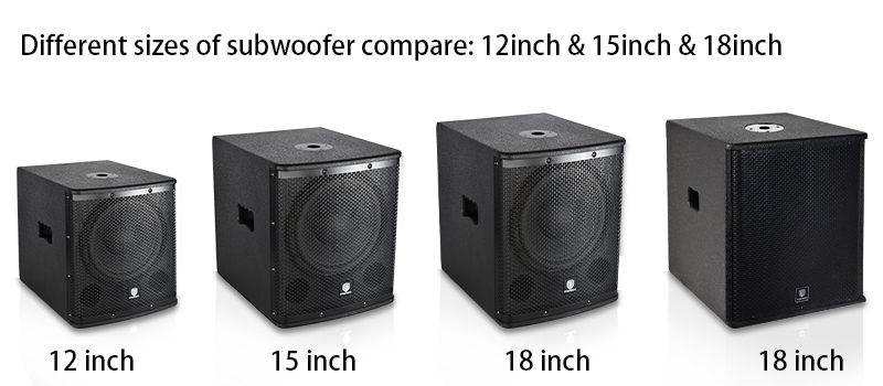 What size subwoofer is best for sound quality?