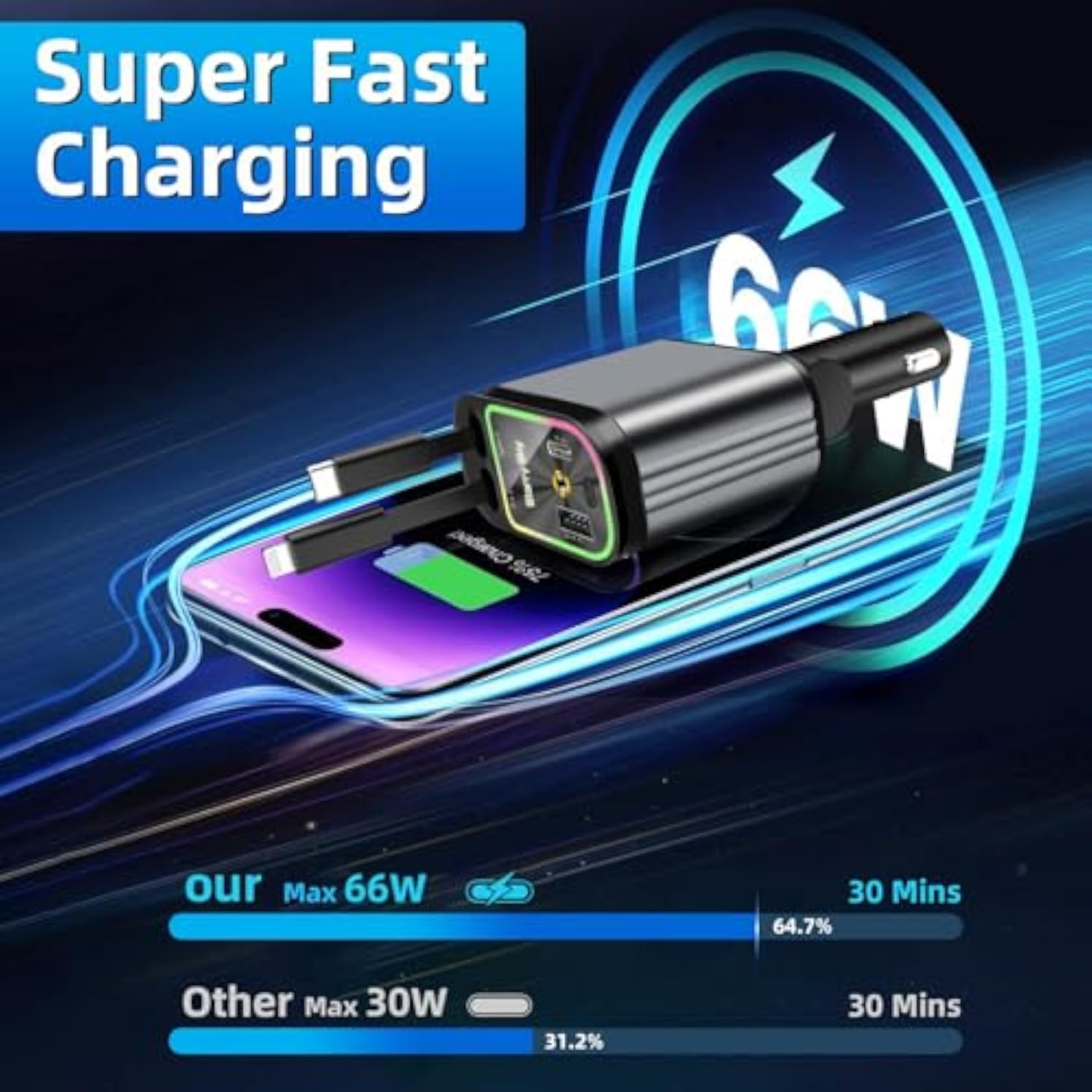 Starry sky atmosphere light car charger – visualfavor