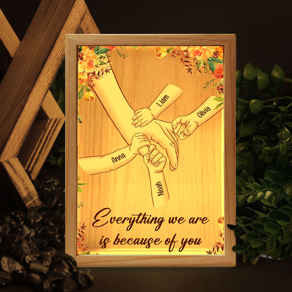 Custom Mirror Light Box – Wownine