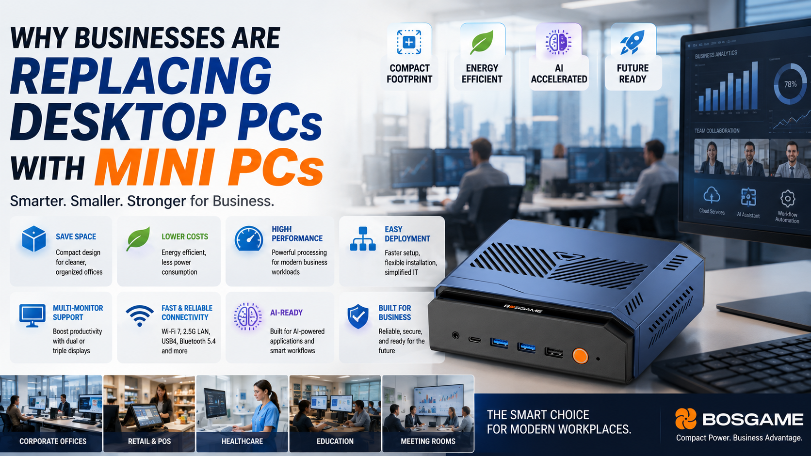 Why Businesses Are Replacing Desktop PCs with Mini PCs? – BOSGAME