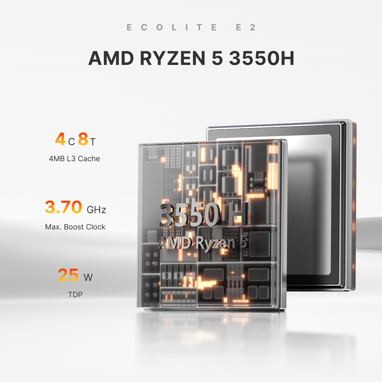 BOSGAME Mini PC E2- Ryzen 5 3550H