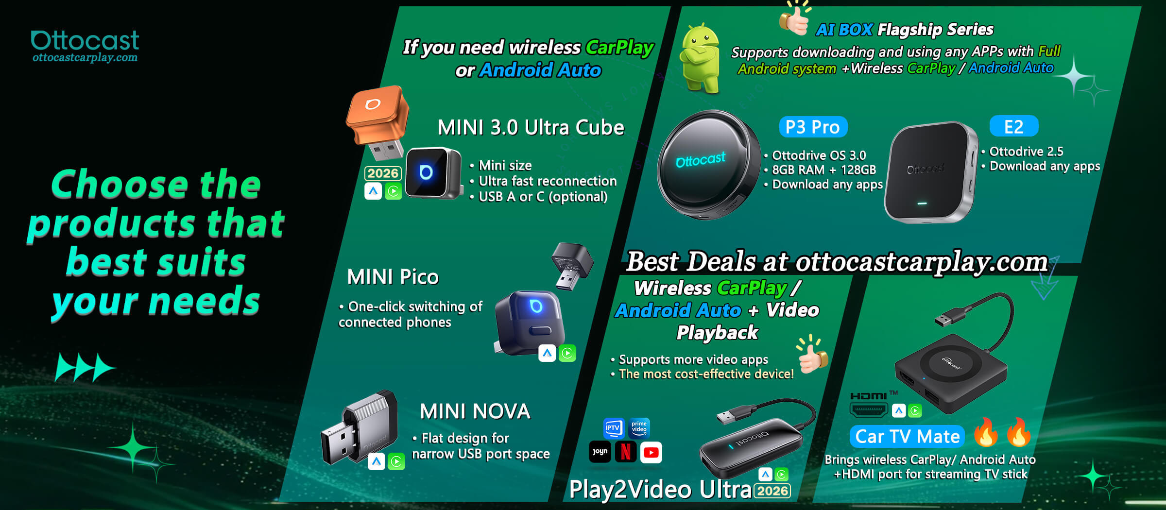 Ottocast® Official | Leading Wireless CarPlay Adapter Provider ...