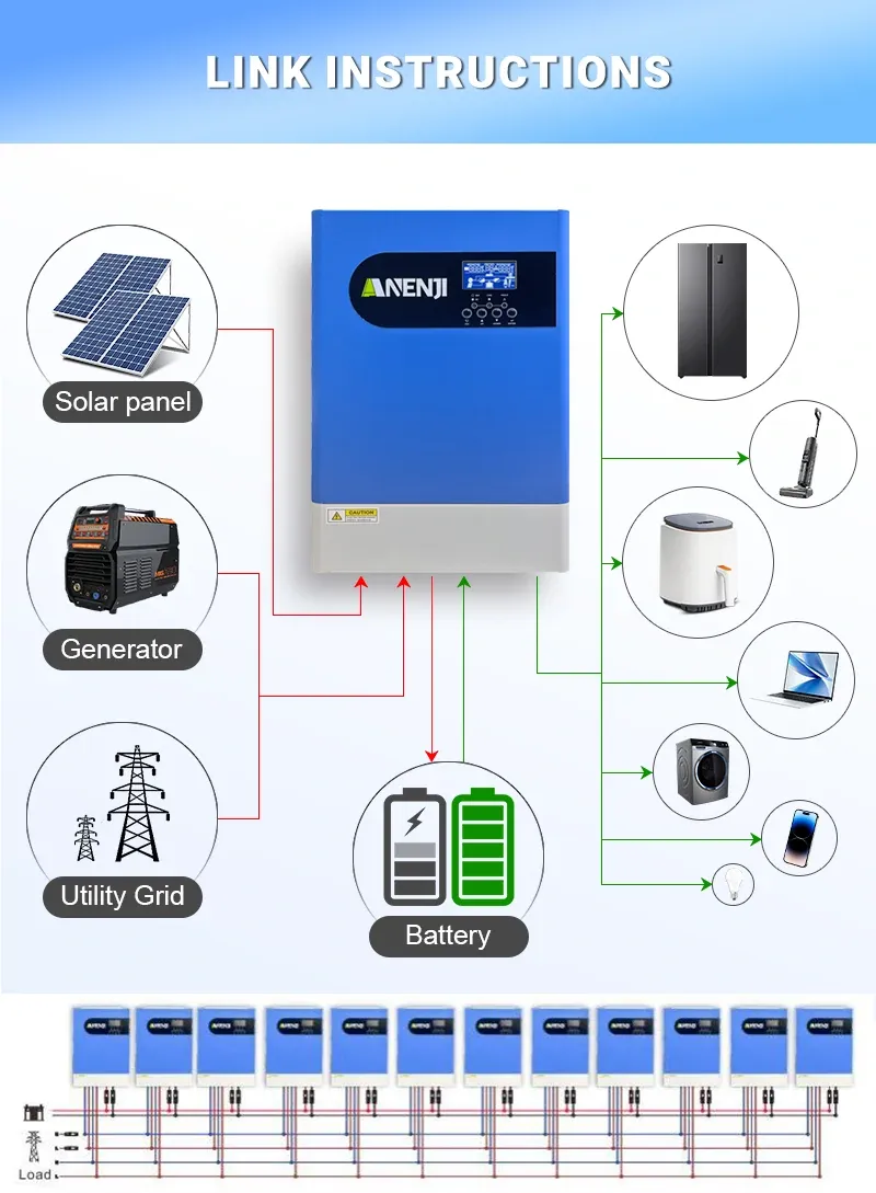 Anenji 6.2KW 48V MPPT Hybrid Solar Inverter Off-Grid Parallel Function ...