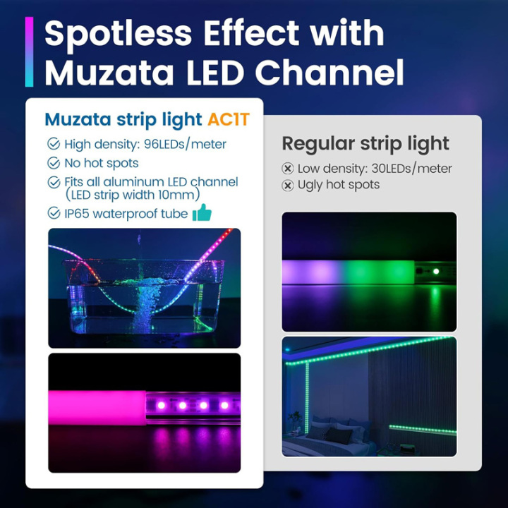 IP65 Waterproof LED Strip Lights for Outdoor~Muzata LED