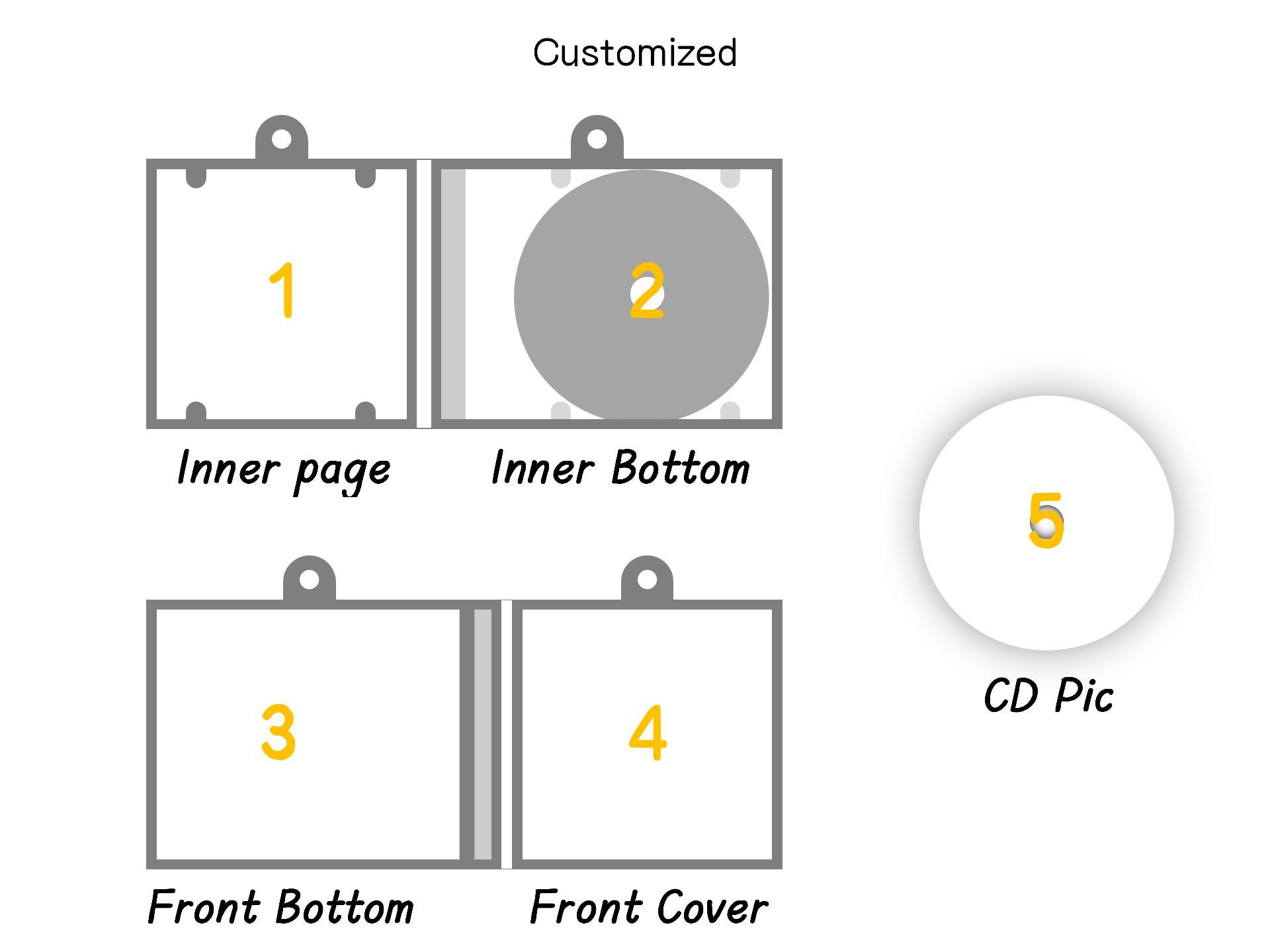 Mini CD Keychain Storage Album NFC Music album