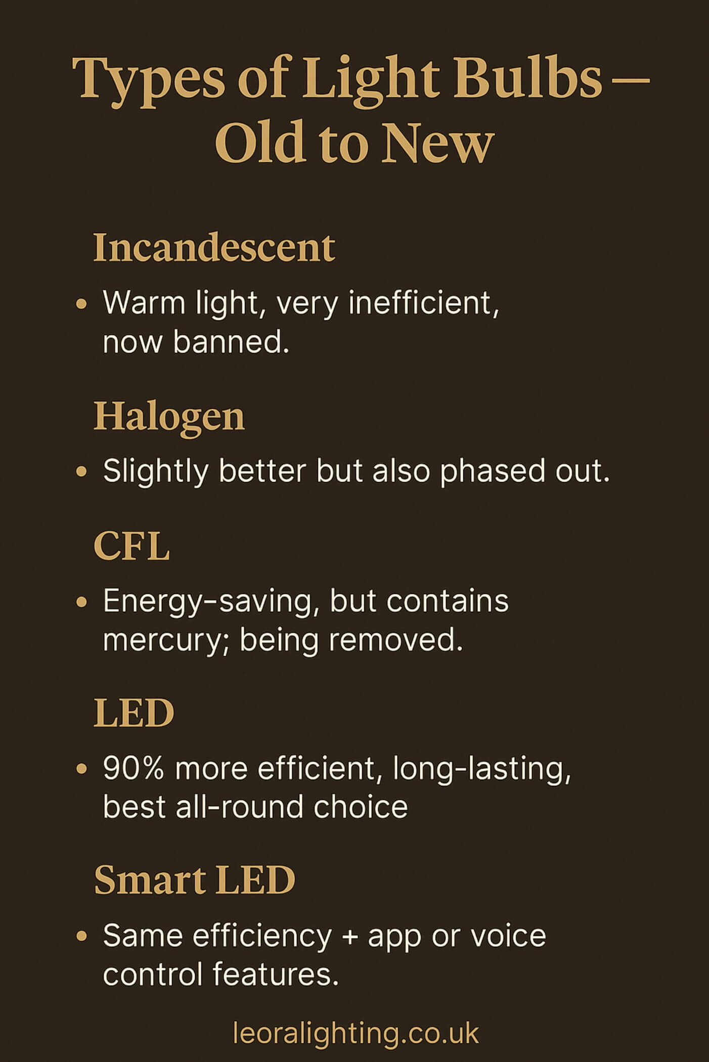 difference between light and bulb