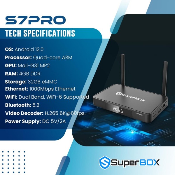 SuperBox S7 Pro (New) – SuperBox Official Store