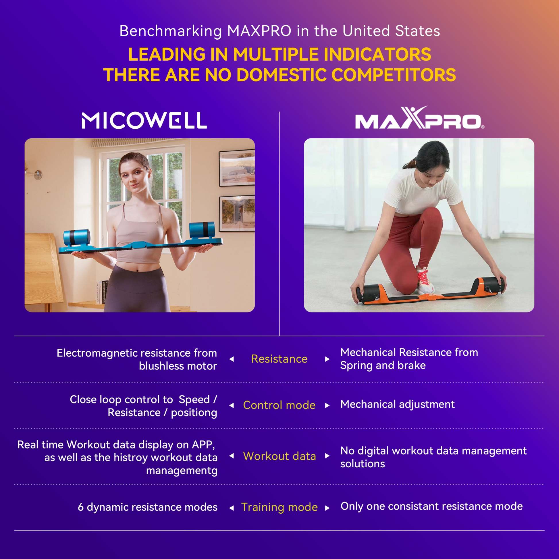 Smart Cable Machine with APP: Elevate Your Fitness – Trainnox