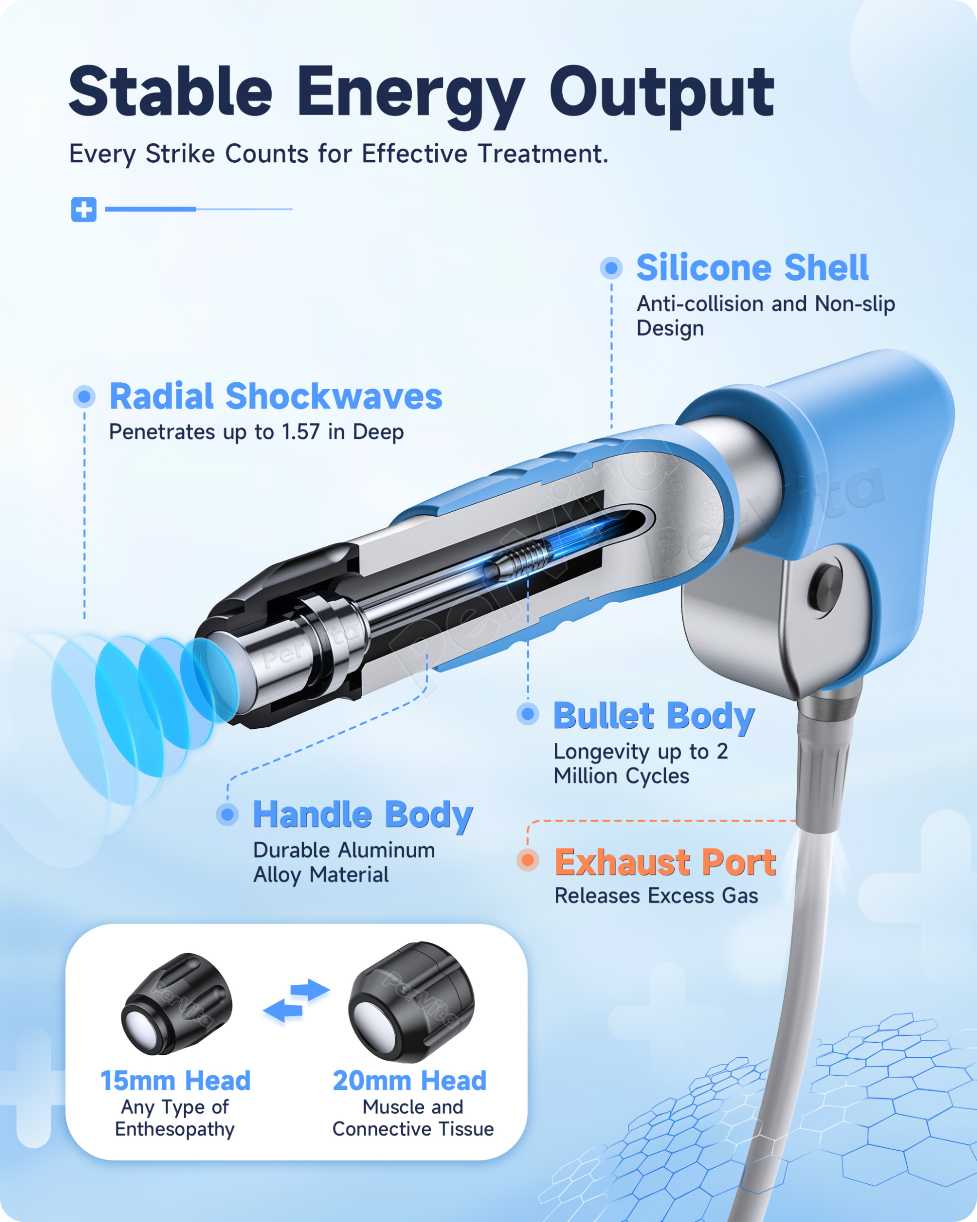 PerVita Medical Extracorporeal Shock Wave Therapy Machine PSP10 ...