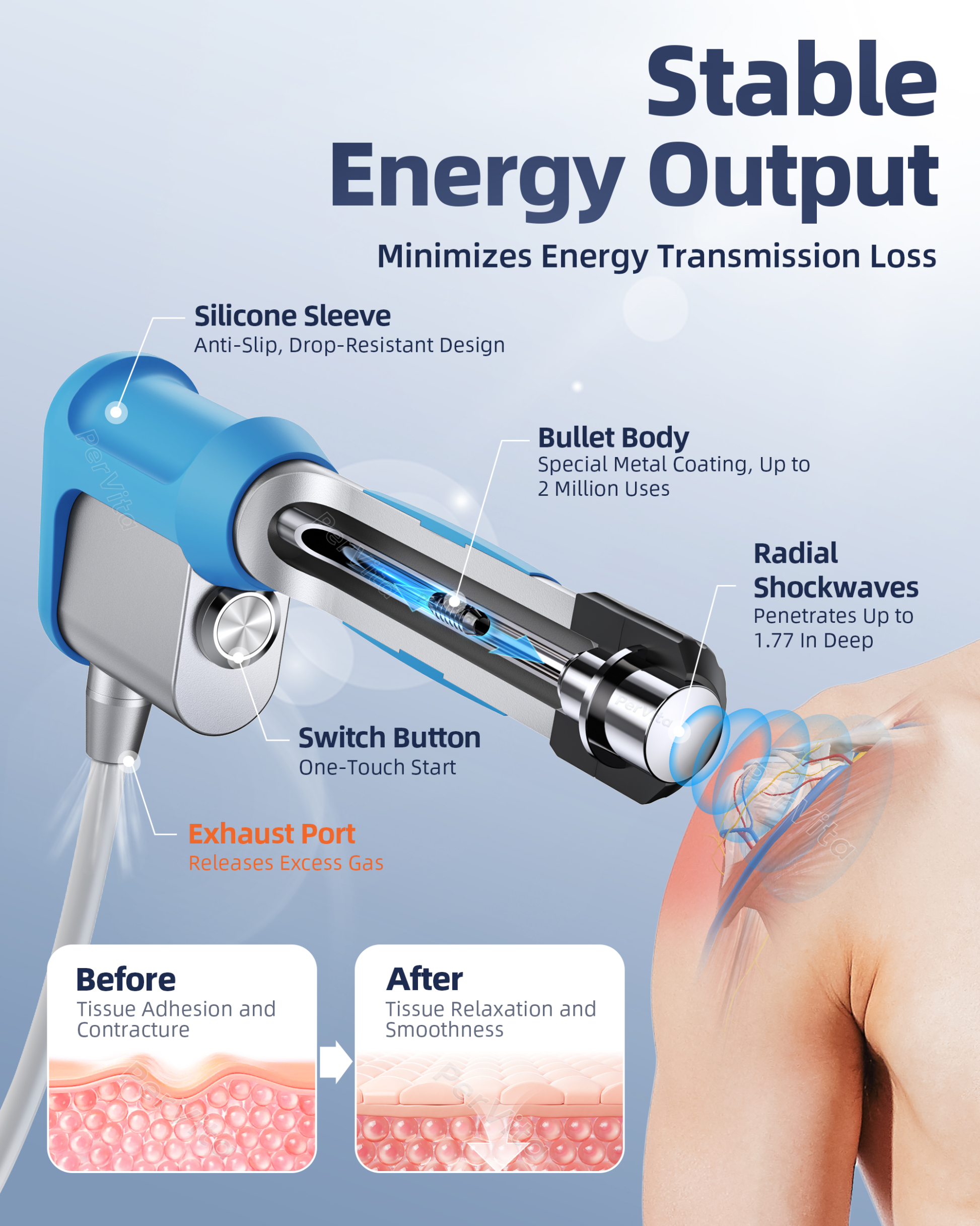 PerVita Medical Extracorporeal Shock Wave Therapy Machine PSP15 ...