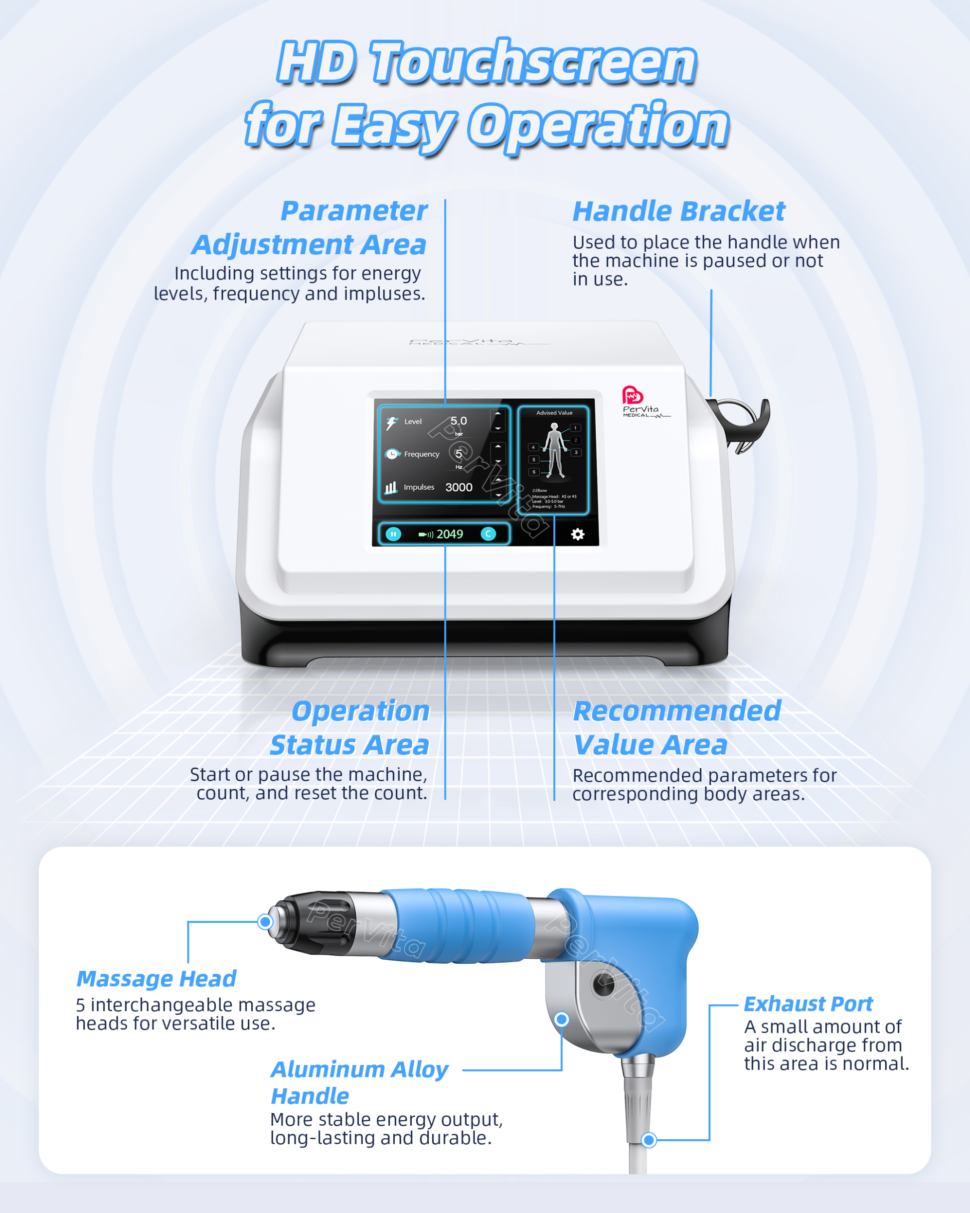 PerVita Medical Extracorporeal Shock Wave Therapy Machine PSP20 ...