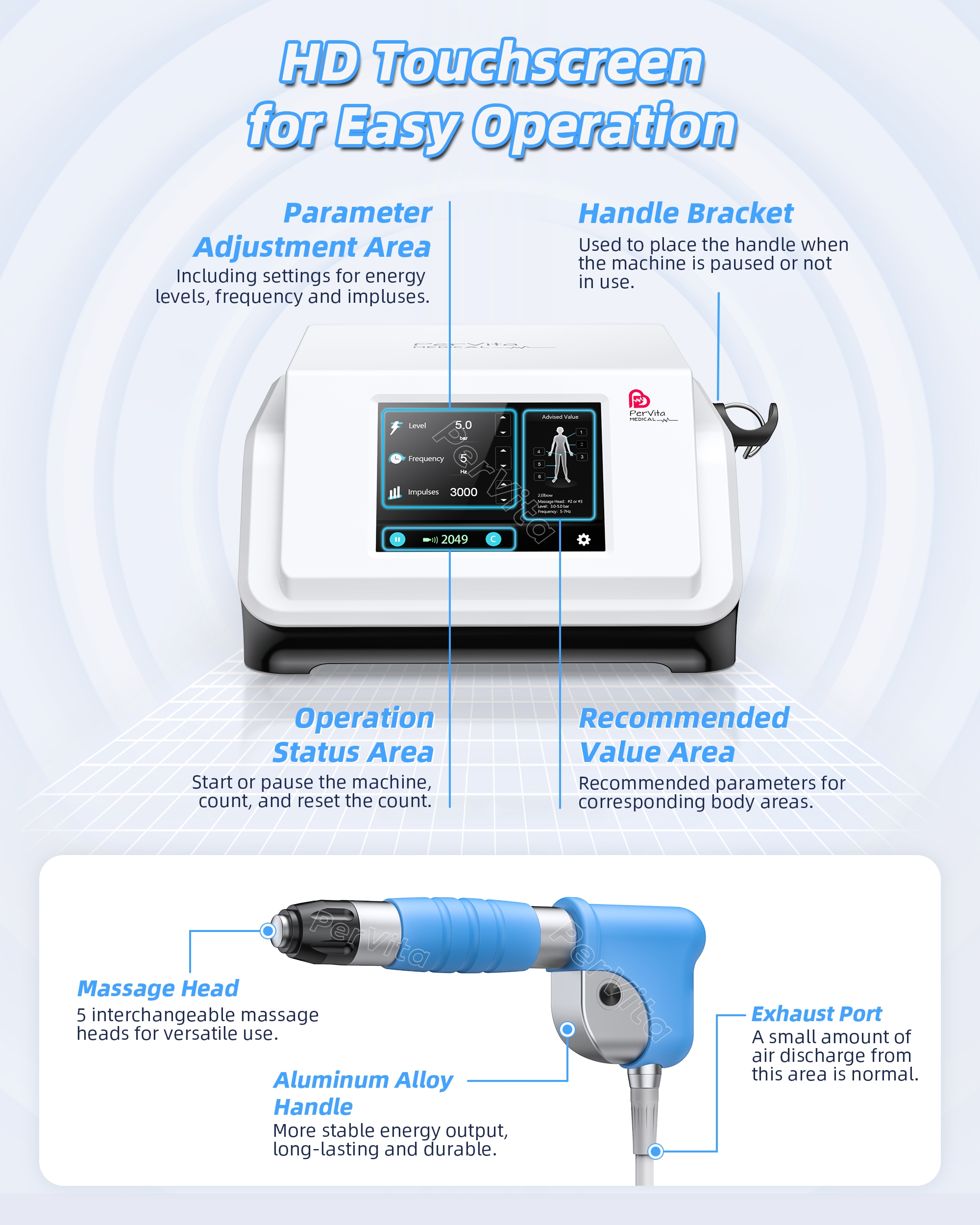PerVita Medical Extracorporeal Shock Wave Therapy Machine PSP20 ...