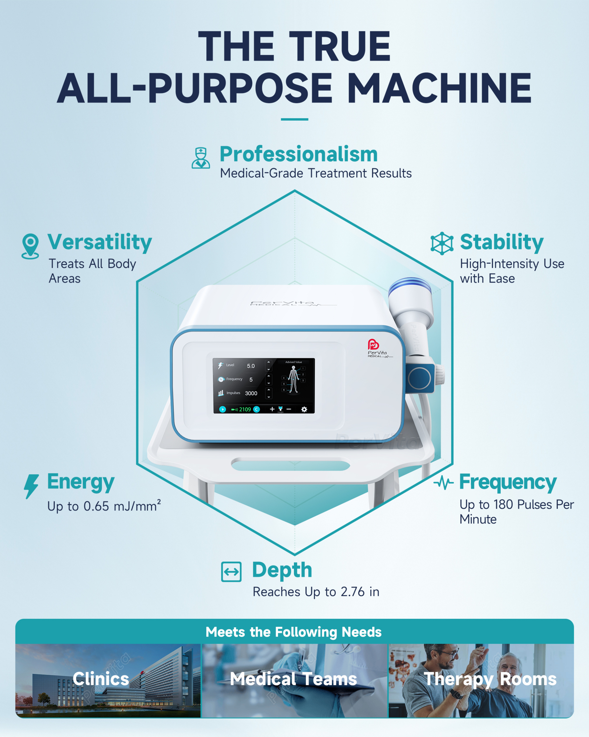 PerVita Medical Focused Shock Wave Therapy Machine PSP30 – Pervita Medical