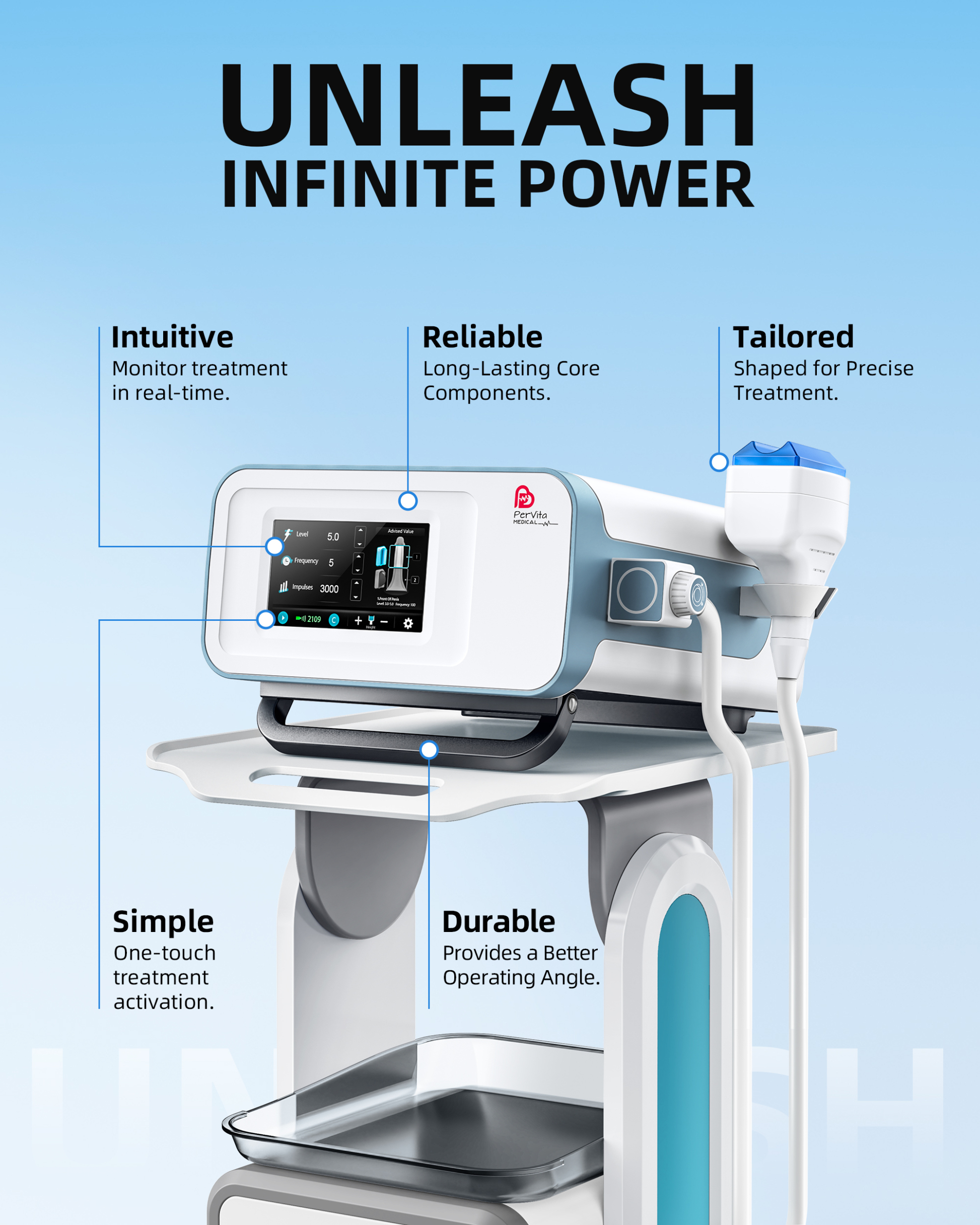 PerVita Medical Focused Shock Wave Therapy Machine PSP35 – Pervita Medical