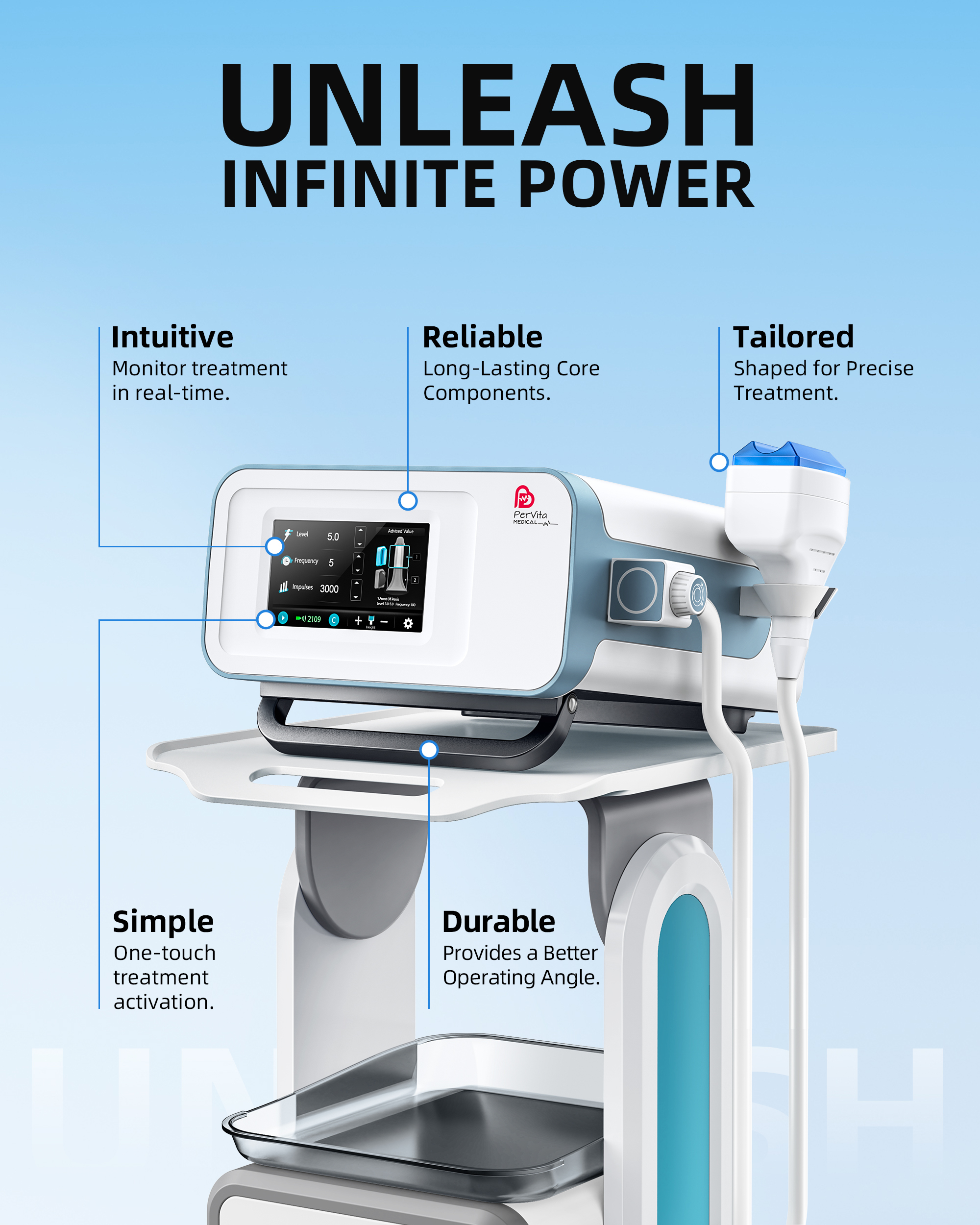 PerVita Medical Focused Shock Wave Therapy Machine PSP35 – Pervita Medical