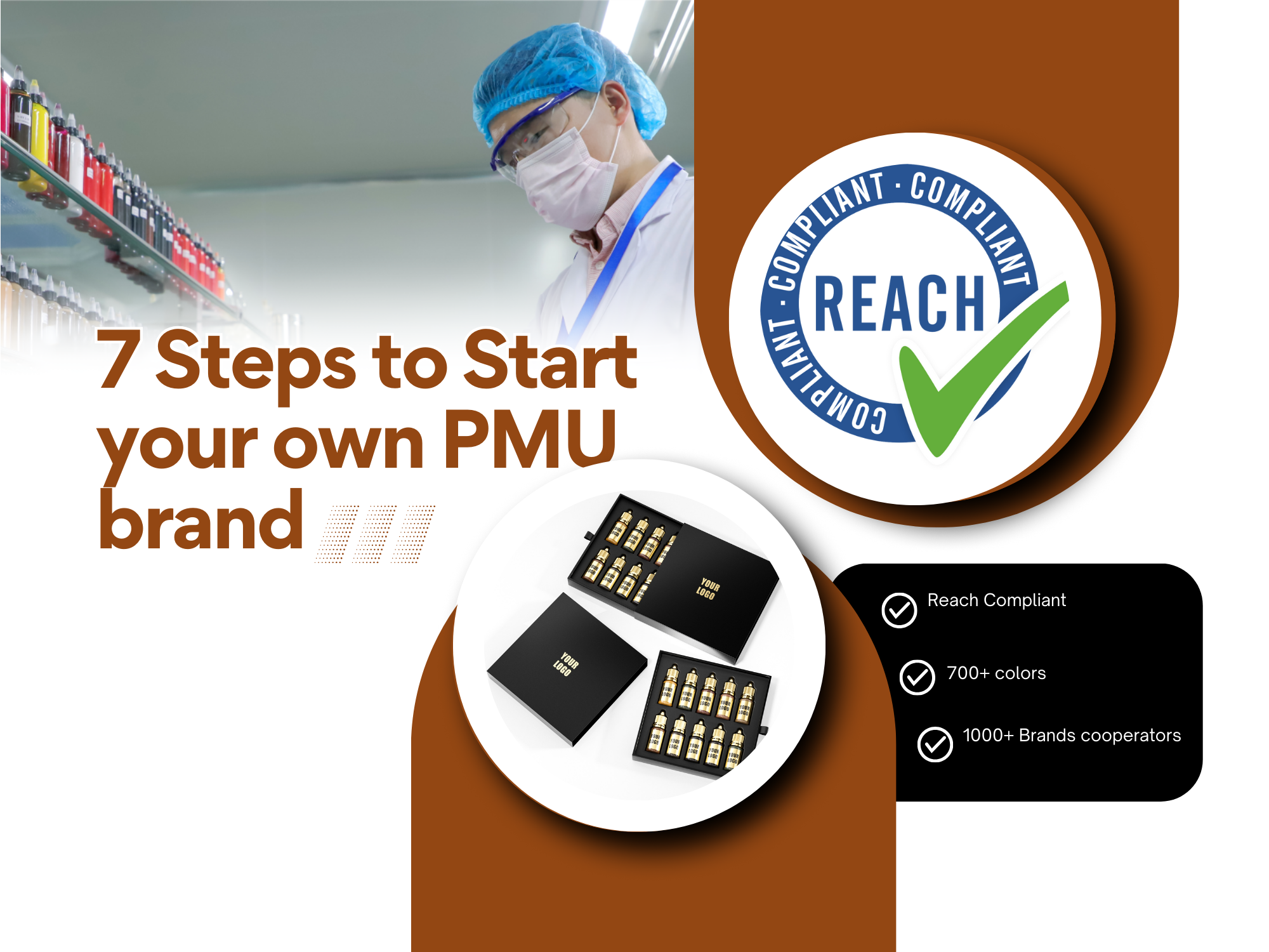 7 Steps to Build Your Own PMU Brand