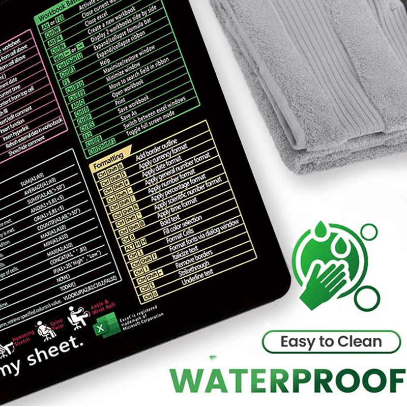 Excel Cheat Sheet Desk Mat