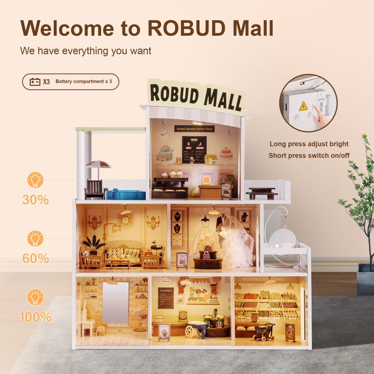 ROBUD Wooden Dollhouse - Shopping Mall Themed Doll House Pretend with ...