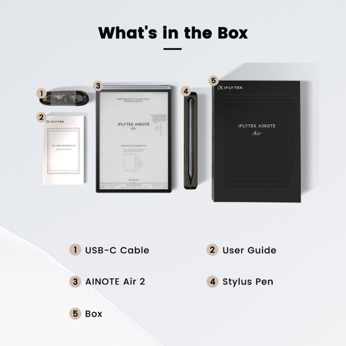 iFLYTEK AINOTE Air 2 - All in One Smart E Ink Digital Paper Tablet ...