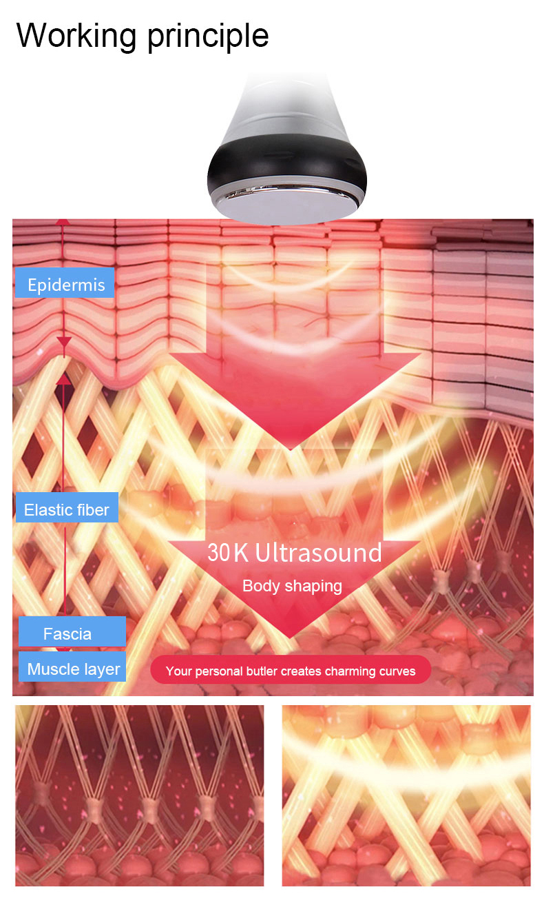 30K Cavitation Machine 6 in 1 for Fat Blasting - Canta Esthetic