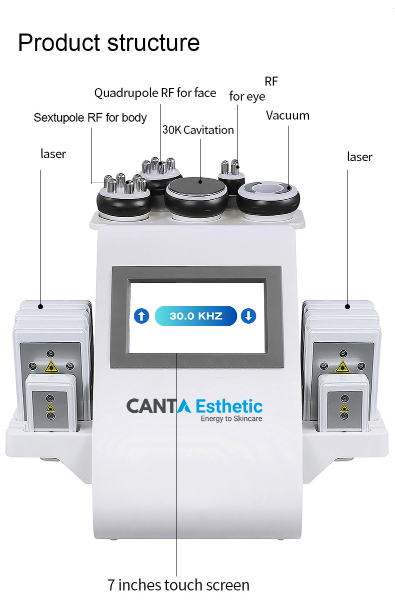 30K Cavitation Machine 6 in 1 for Fat Blasting - Canta Esthetic
