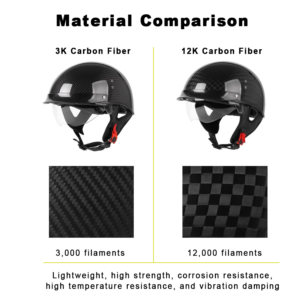 Carbon Fiber Motorcycle Half Helmet – Carbon Fiber Ever
