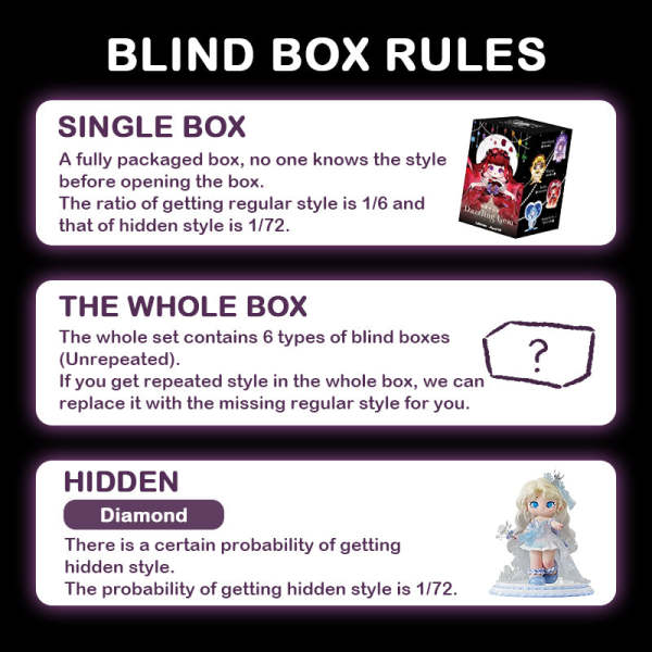 Ziyuli Dazzling Gem Series Blind Box – KikaGoods Wholesale