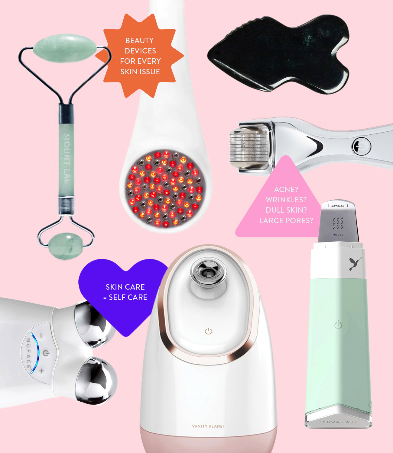 Promoting Beauty Devices in the Global Market: Effective Strategies fo ...